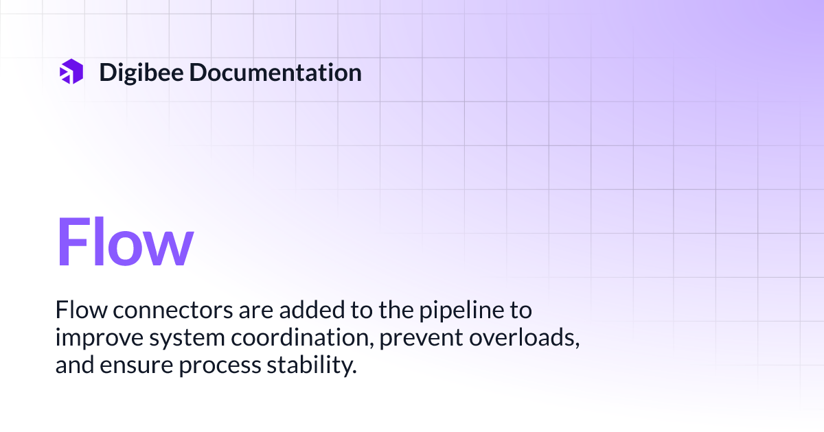 Flow | Connectors & Triggers | Digibee Documentation
