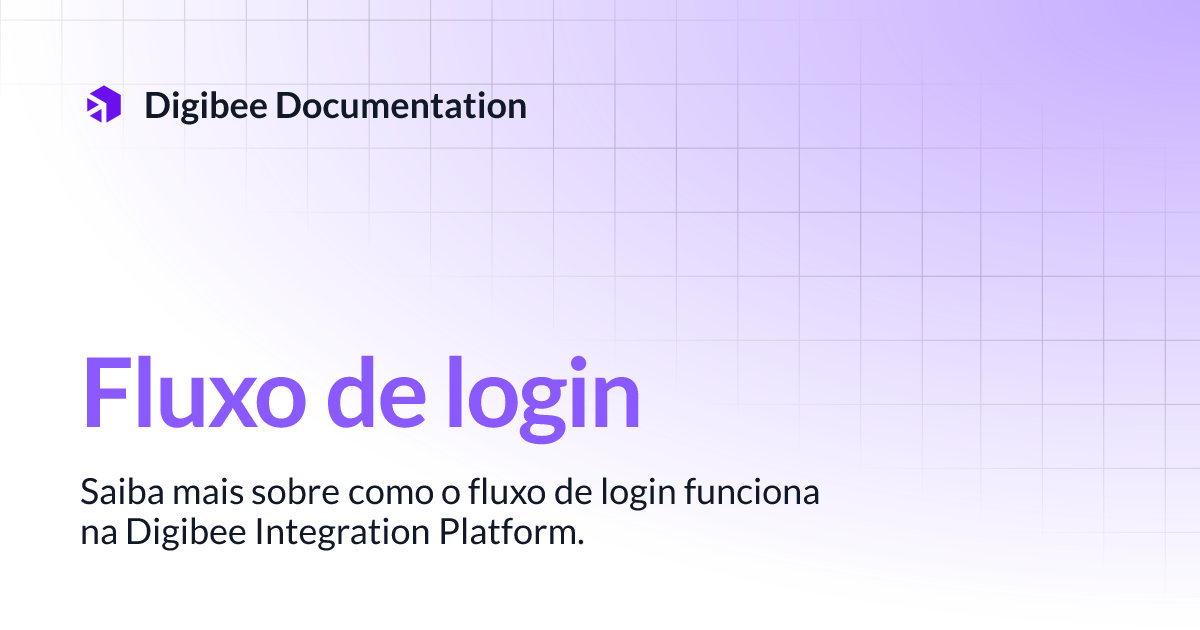 Fluxo de login | Developer Guide | Digibee Documentation