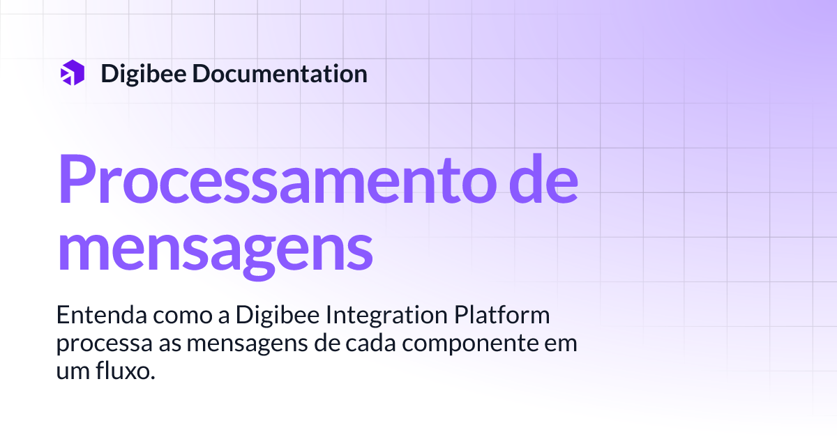 Processamento de mensagens | Developer Guide | Digibee Documentation