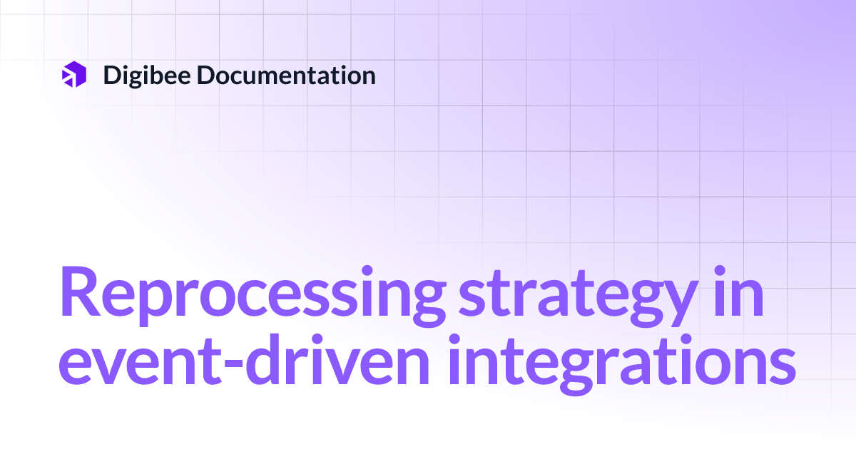 Reprocessing strategy in event-driven integrations | Digibee Documentation